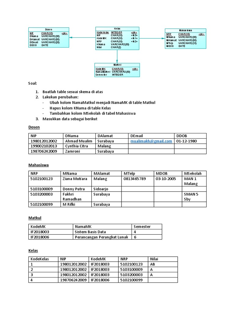 Soal Latihan DDL DML | PDF