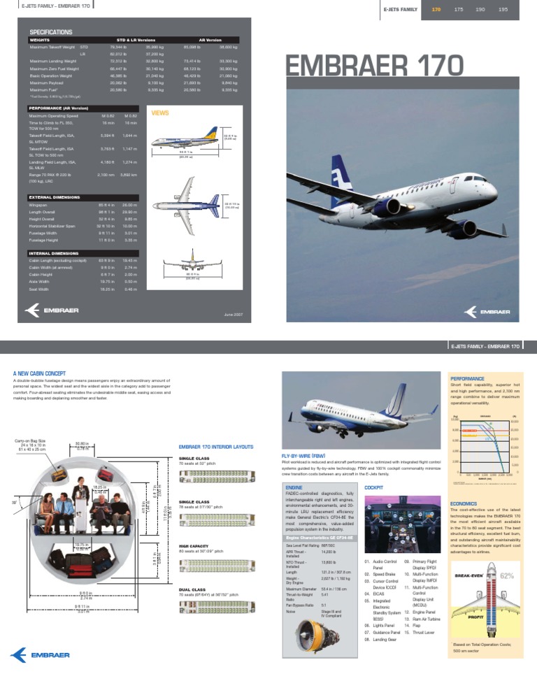 E-JETS FAMILY – EMBRAER 170 SPECIFICATIONS AND PERFORMANCE | PDF ...