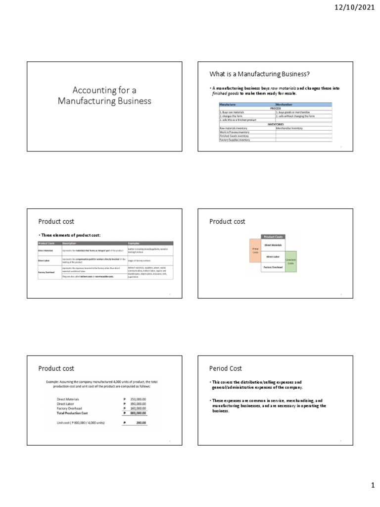 Manufacturing Business Accounting Guide | PDF | Expense | Cost