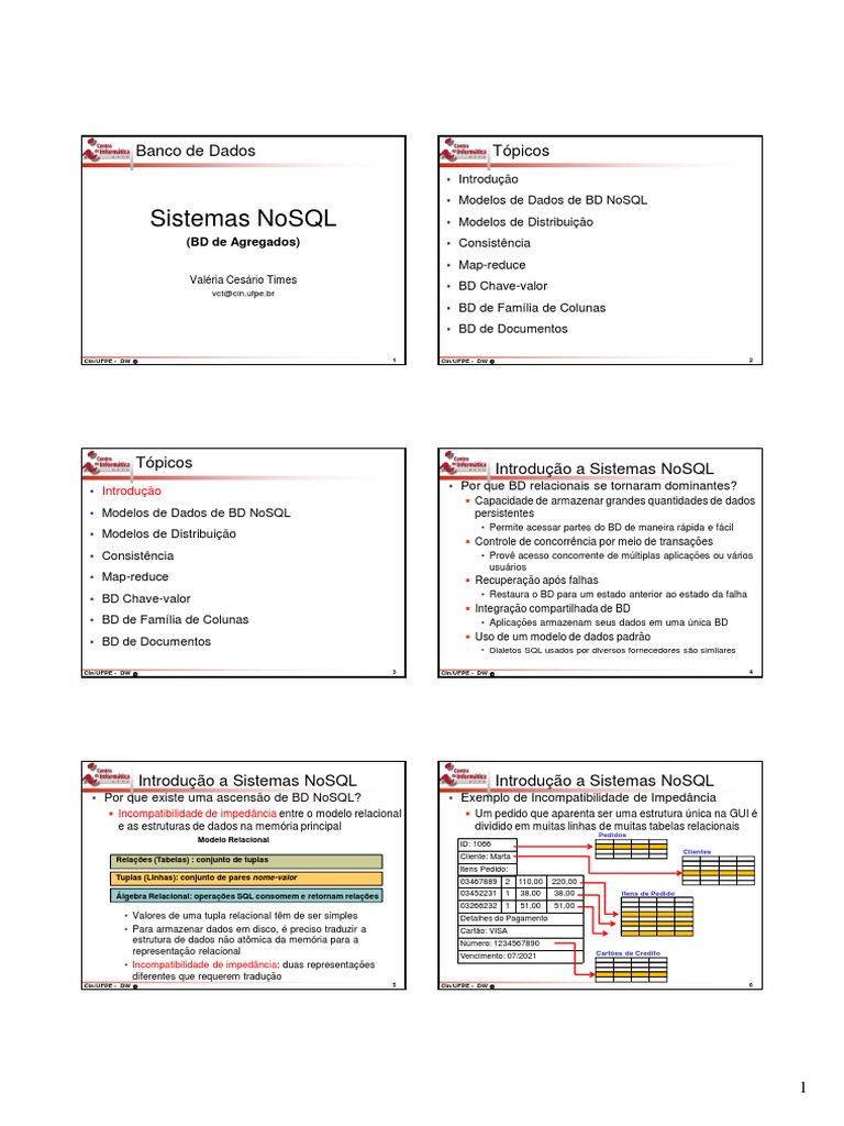 Aulas NoSQL | PDF | No SQL | Dados