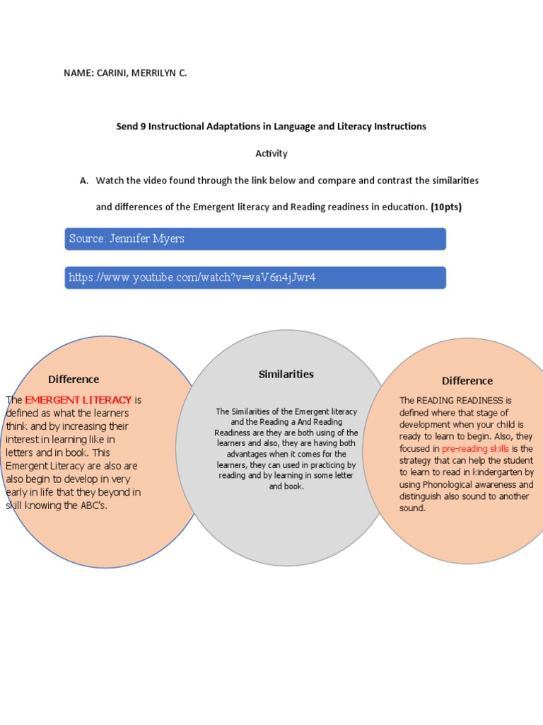 03cptl1qb - SNEd 9 Activity Midterm | PDF | Literacy | Education Theory