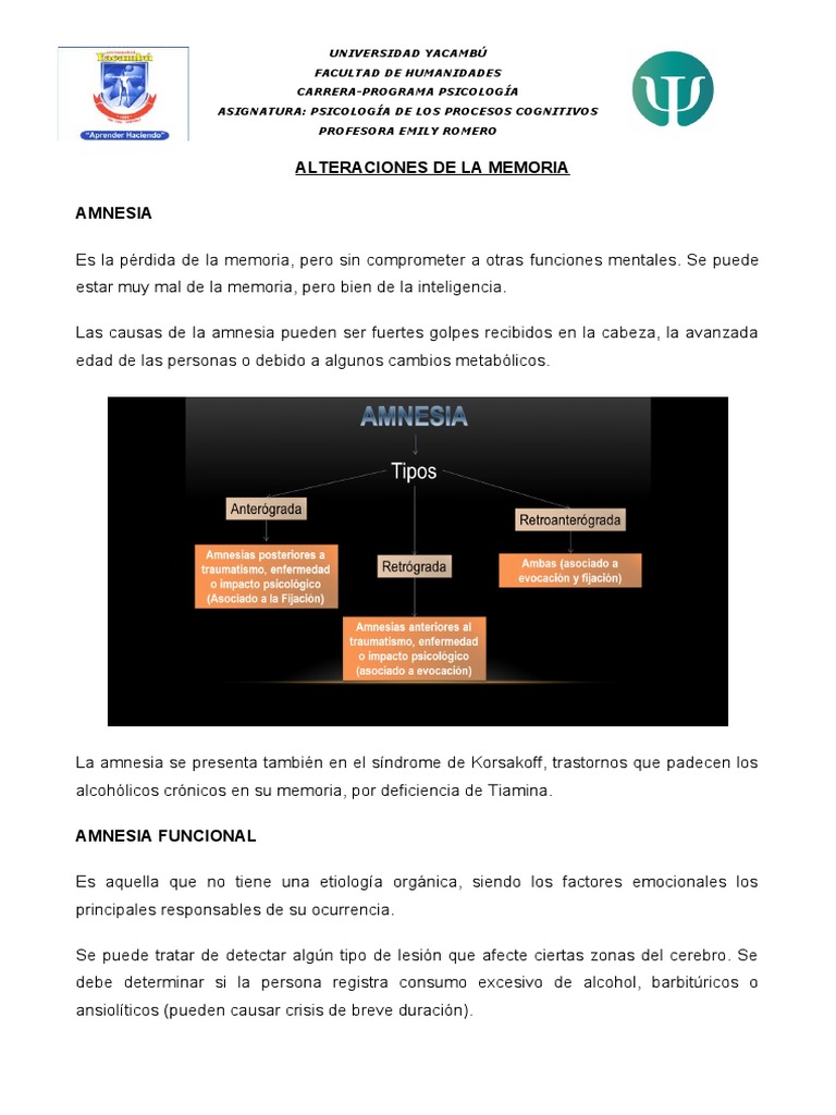 Alteraciones de La Memoria | PDF | Amnesia | Memoria
