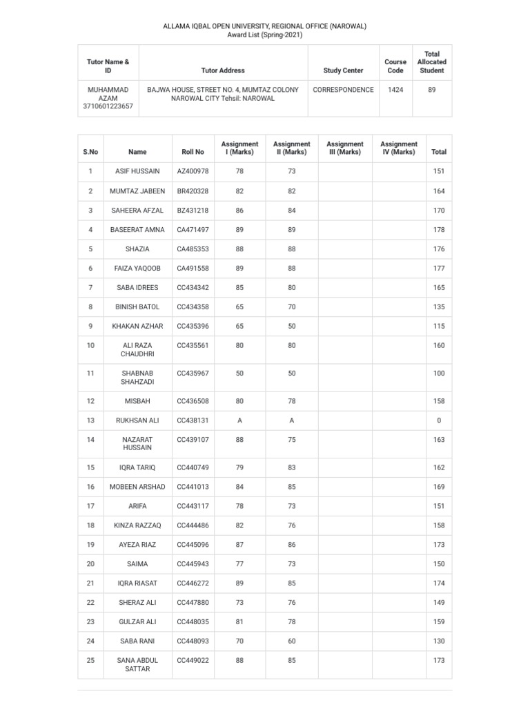 Https Tutor - Aiou.edu - PK Marking Awardlist 3710601223657 1424-04-45 ...
