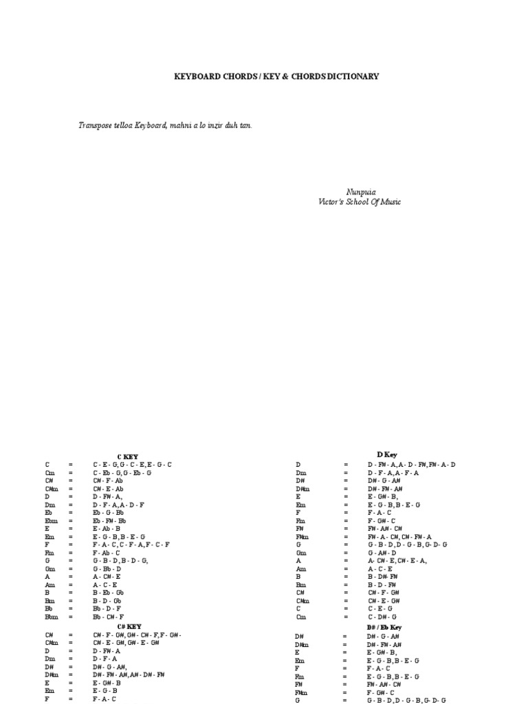 2 - Note - Chords & Dictionary | PDF | Musical Scales | Pitch (Music)