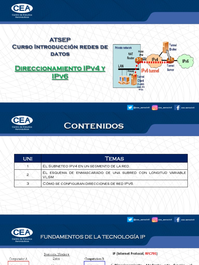 Direccionamiento Ipv4 e Ipv6 | PDF | Dirección IP | Yo Pv6