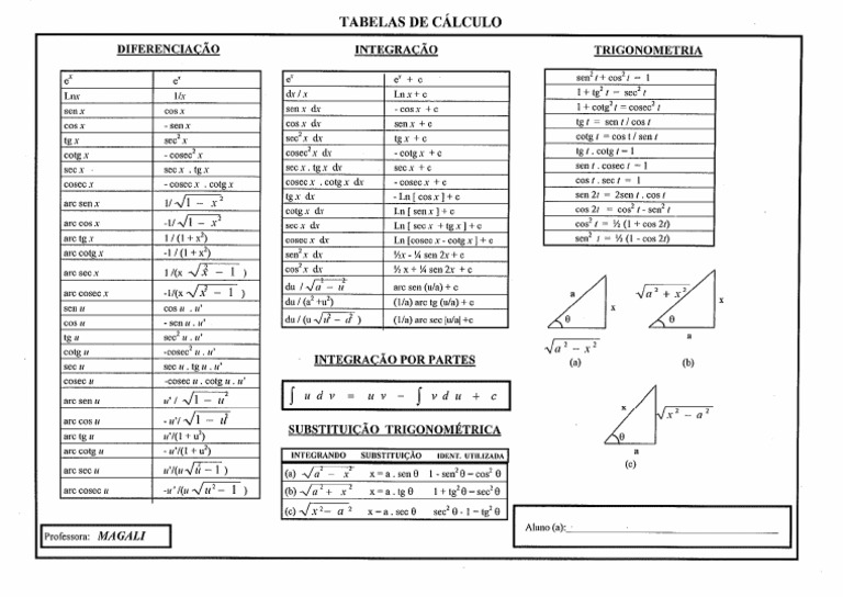 Tabela Calculo | PDF