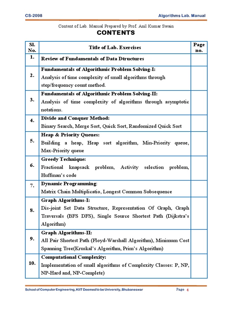 Content of Lab. Manual Prepared by Prof. Anil Kumar Swain | PDF | Time Complexity | Algorithms ...