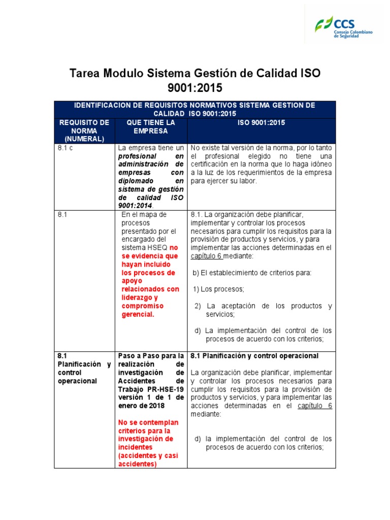 Tarea Iso 9001 | Descargar gratis PDF | Calidad (comercial) | Auditoría