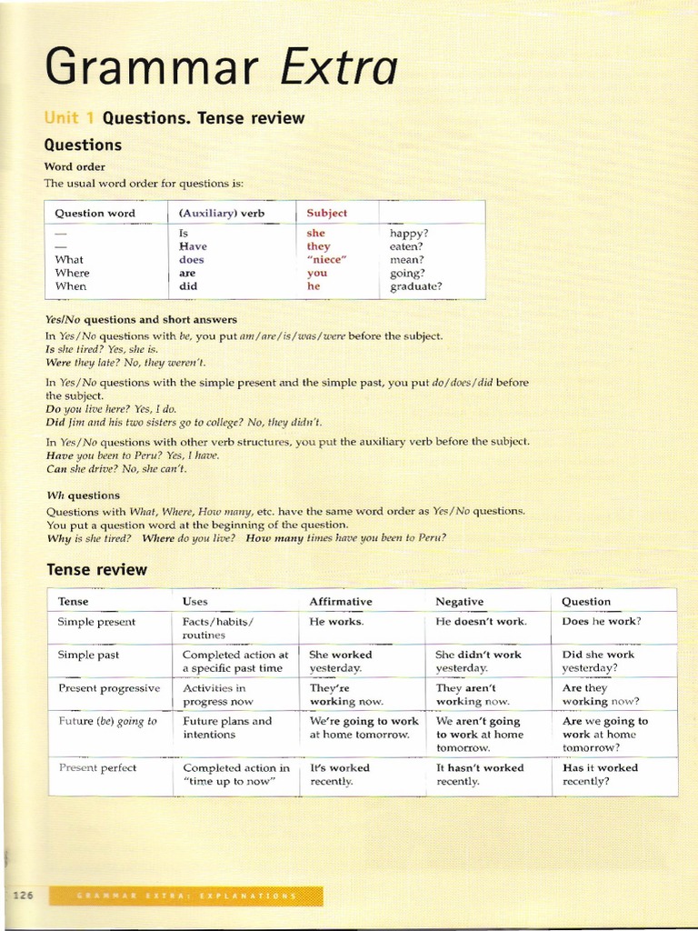 Grammar Extra | PDF | Verb | Object (Grammar)