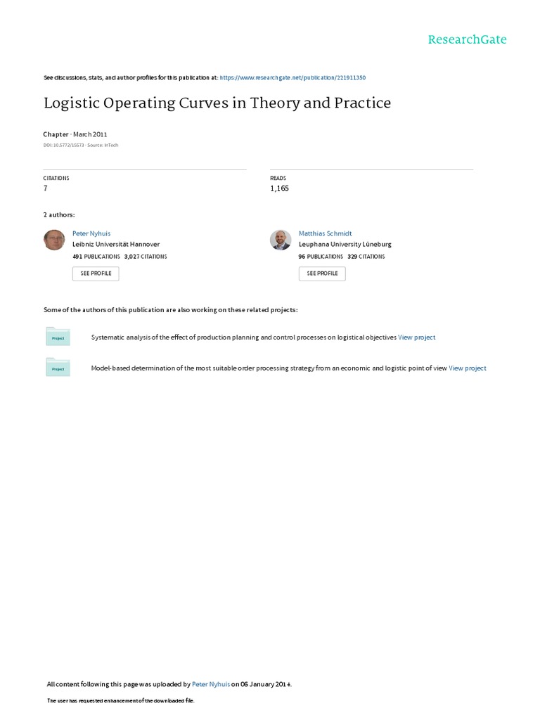 Throughput Digram - Logistic Operating Curves in Theory and Practice | PDF | Simulation | Equations