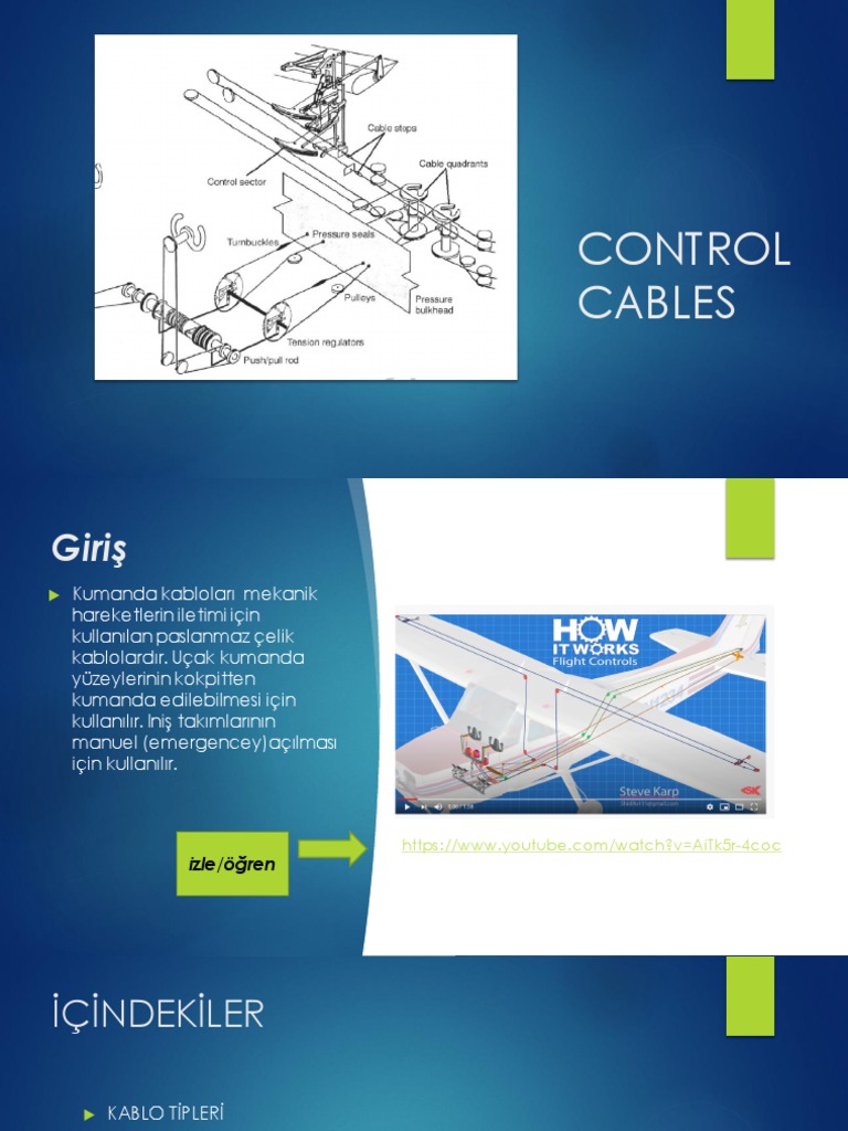Control Cables | PDF