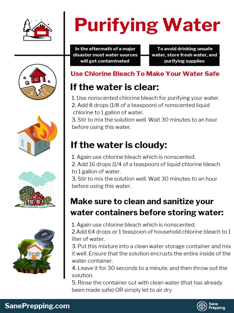How To Purify Water - Cheat Sheet | PDF