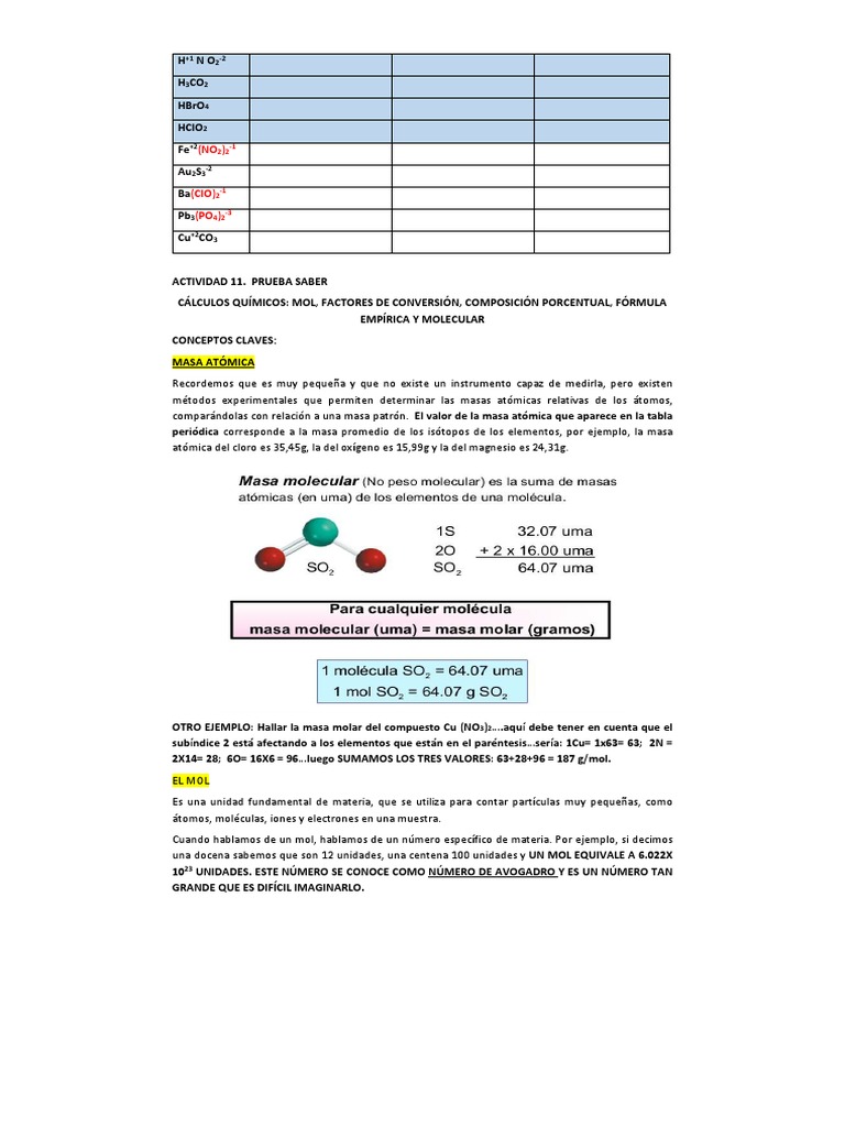 Tabla De Conversion De Moles A Gramos En Quimica 📝Pasar Gramos A