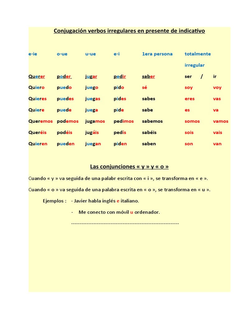 Conjugación Verbos Irregulares en Presente de Indicativo | PDF | Artes ...