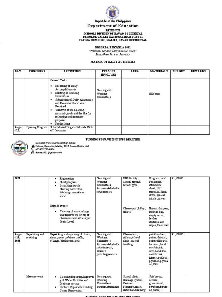 Brigada Eskwela 21 Matrix of Daily Activities | PDF | Horticulture And ...
