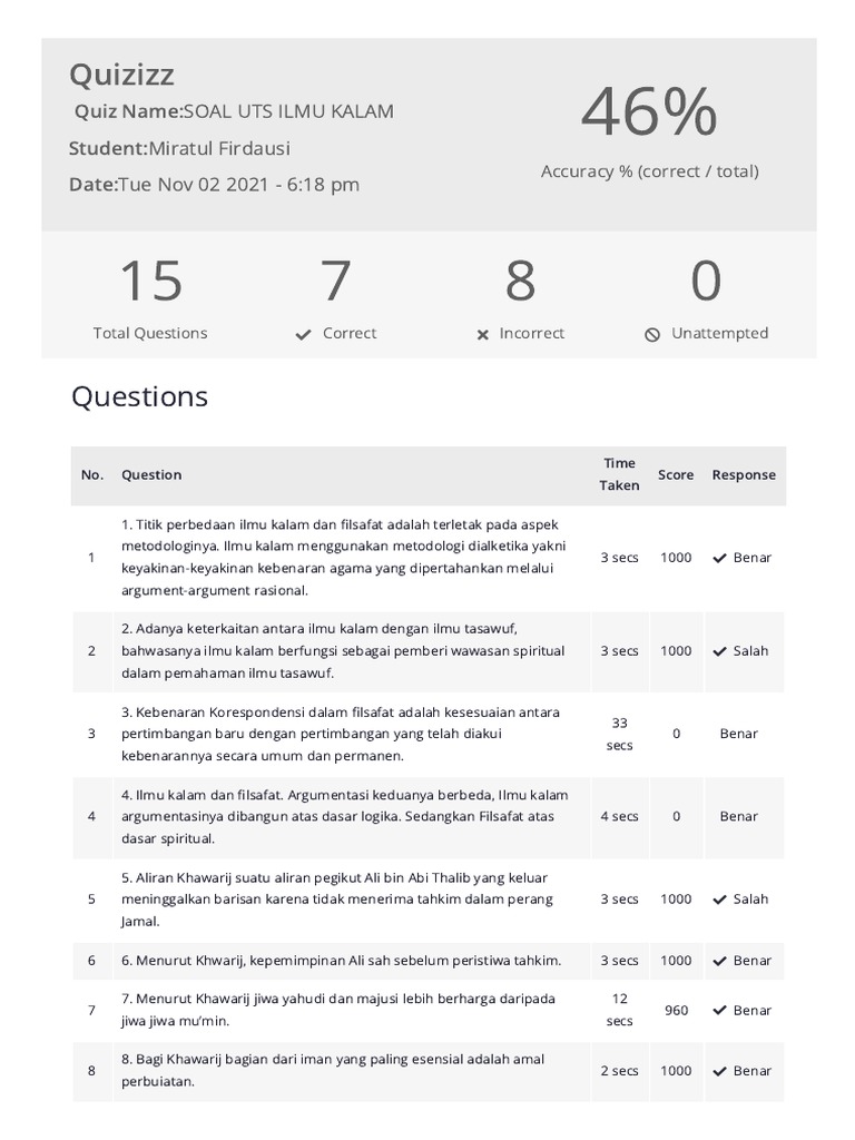 Firda - Quizizz | PDF