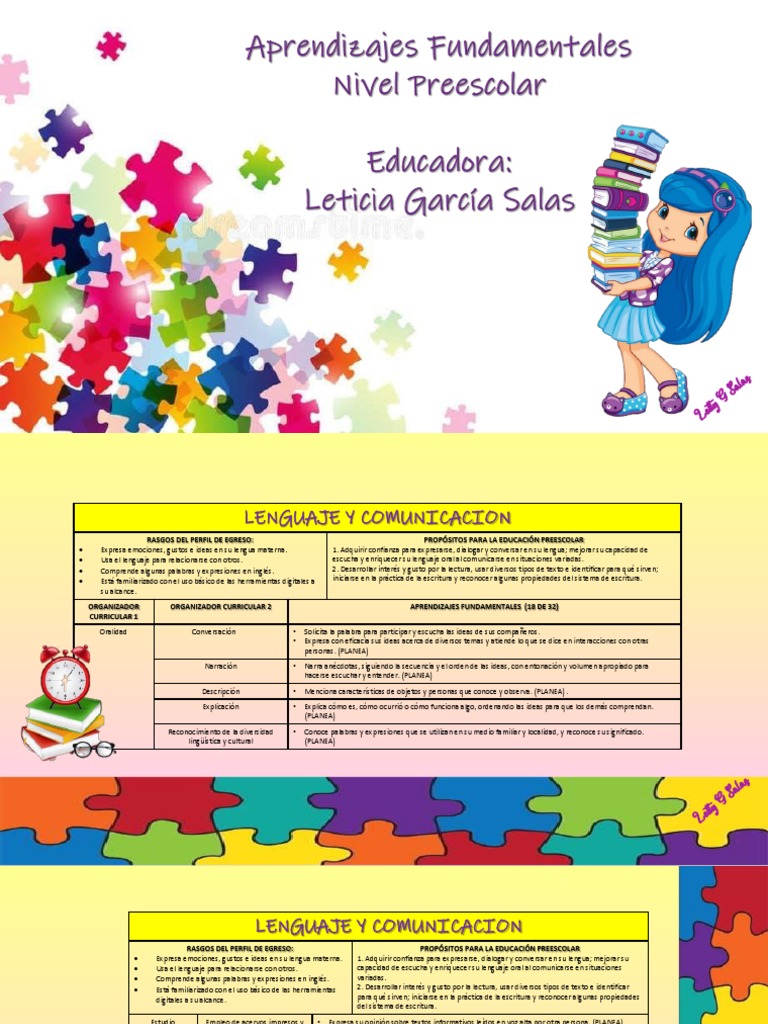 Aprendizajes Fundamentales Preescolar | PDF | Educación de la primera infancia | Aprendizaje