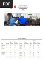 Philippine Rebar Sizes and Standards | PDF | Civil Engineering ...