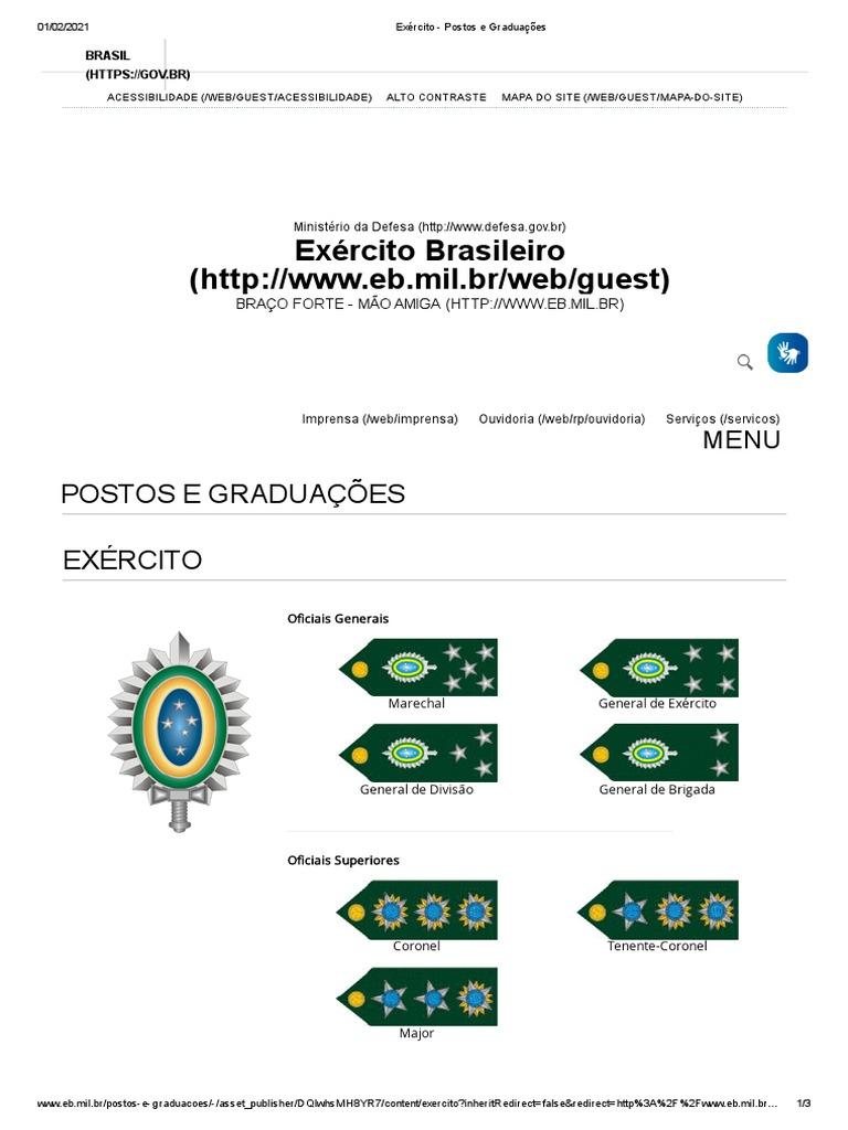 Exército - Postos e Graduações | PDF | Oficial (Forças Armadas) | Sargento