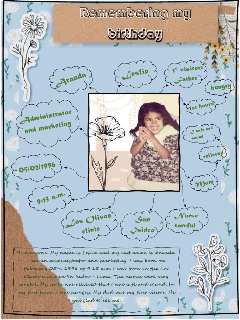 Leslie Aranda's Birth Story | PDF