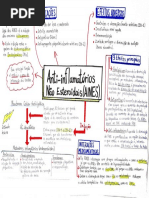 Informações sobre Sodolac 400 mg | PDF | Anti-inflamatório não ...