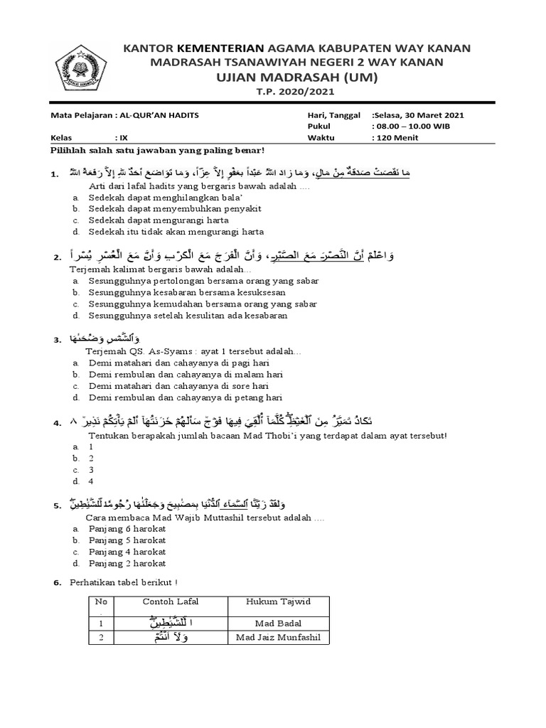SOAL UM QH MTs 2021 | PDF