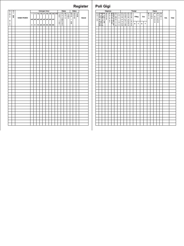 Register Poli Gigi | PDF