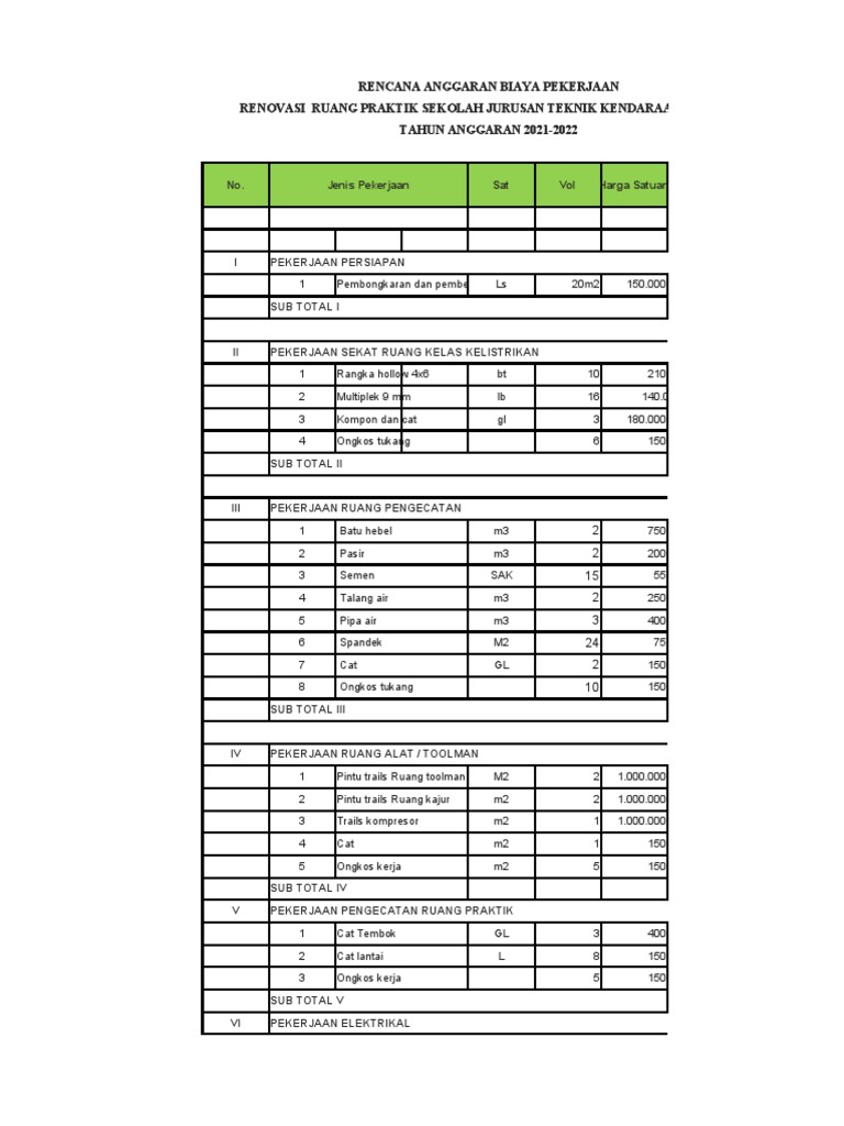 Rab Jut TKR All | PDF