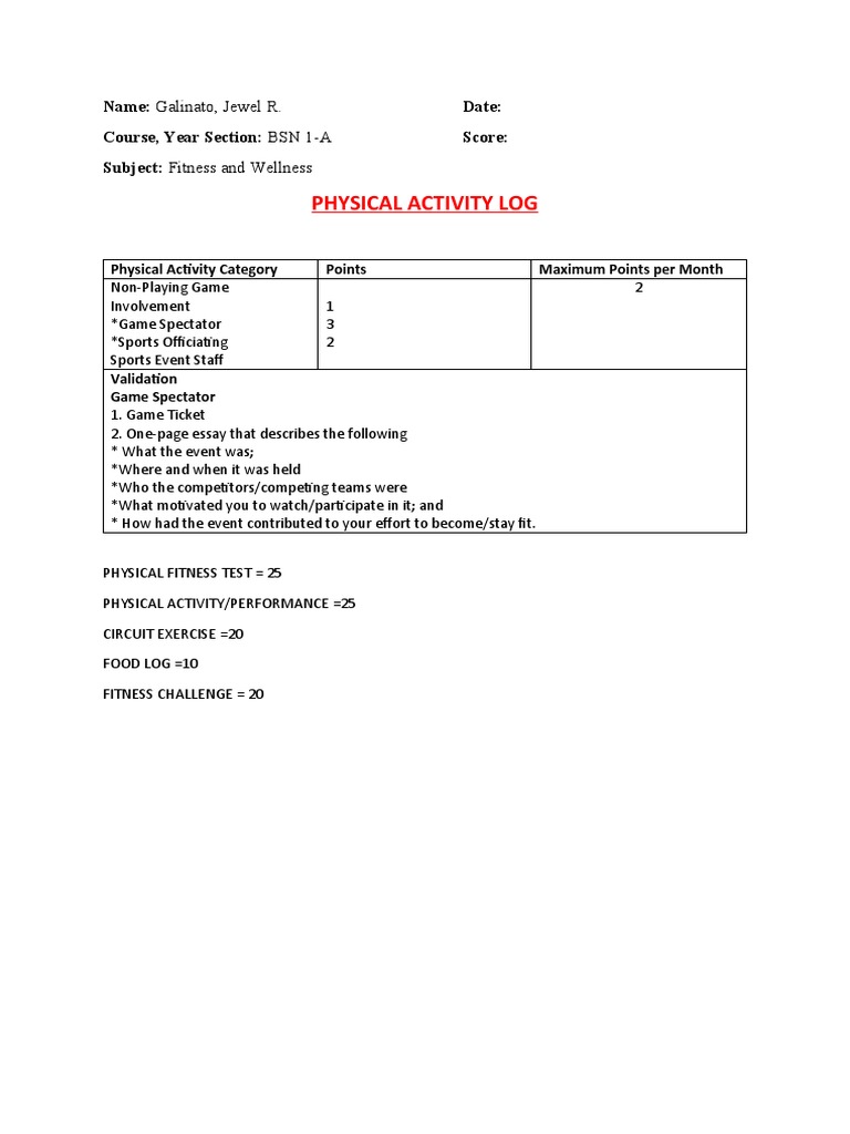 Physical Activity and Food Log Insights | PDF | Carbohydrates | Fructose