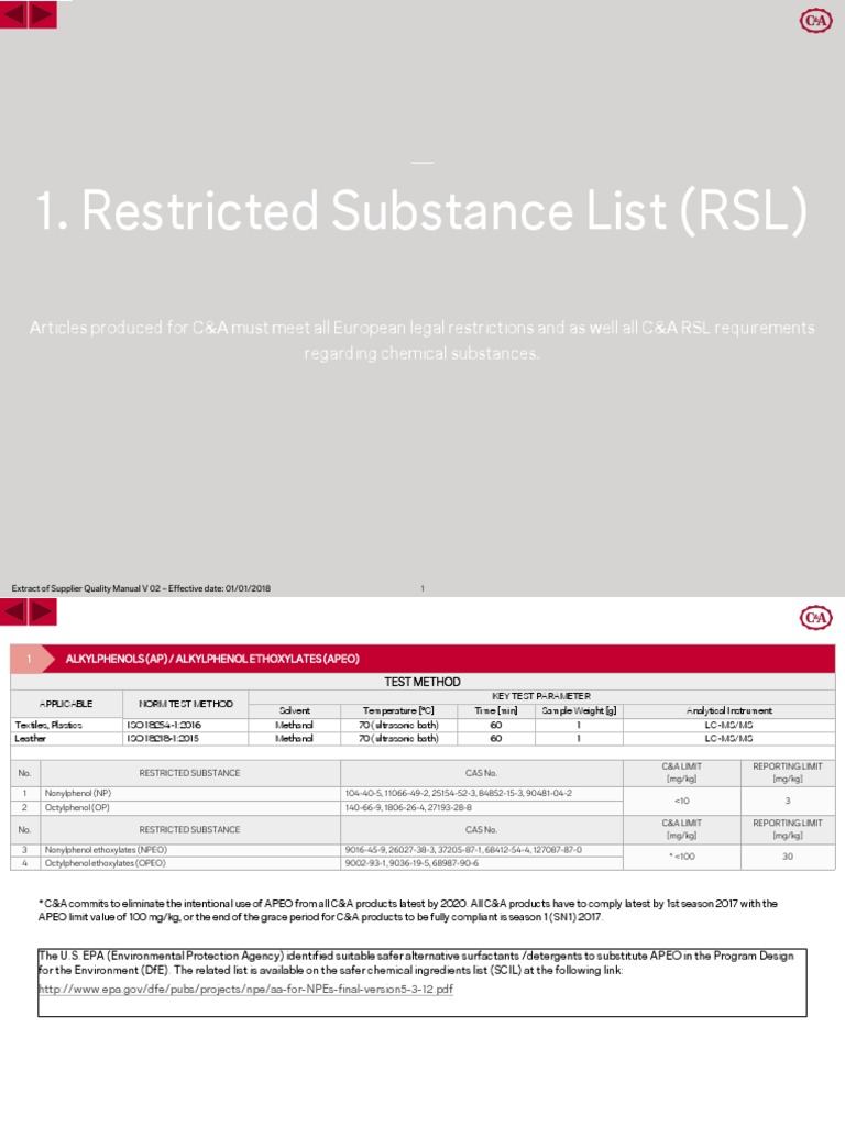 ZDHC RSL - MRSL (January 2018) | PDF | Chemical Substances | Chemistry