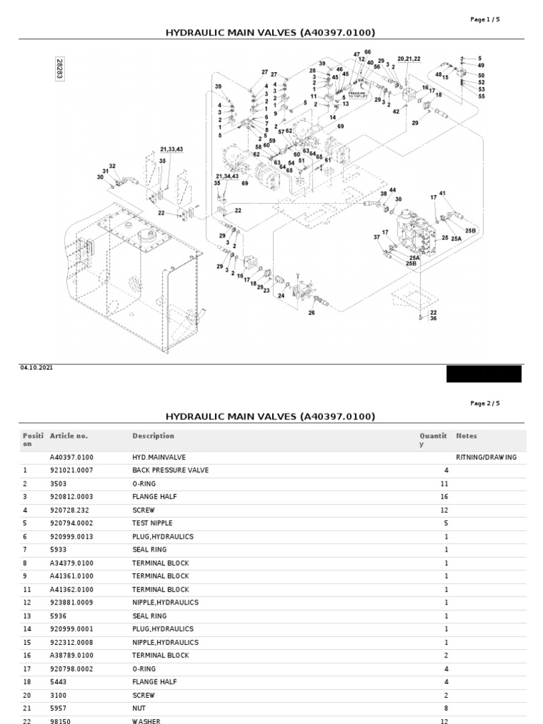 Hydraulic Main Valves Parts List | PDF | Valve | Equipment