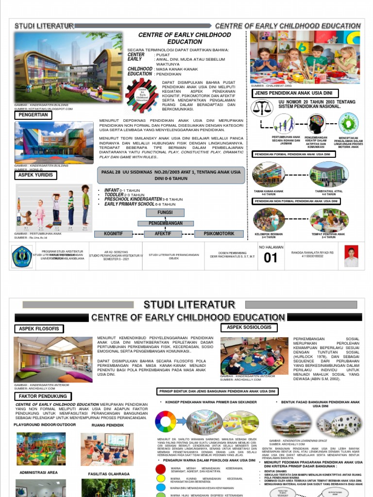 Spa4 - Tugas 1 - Rangga Rawalata - 41155030190032 | PDF