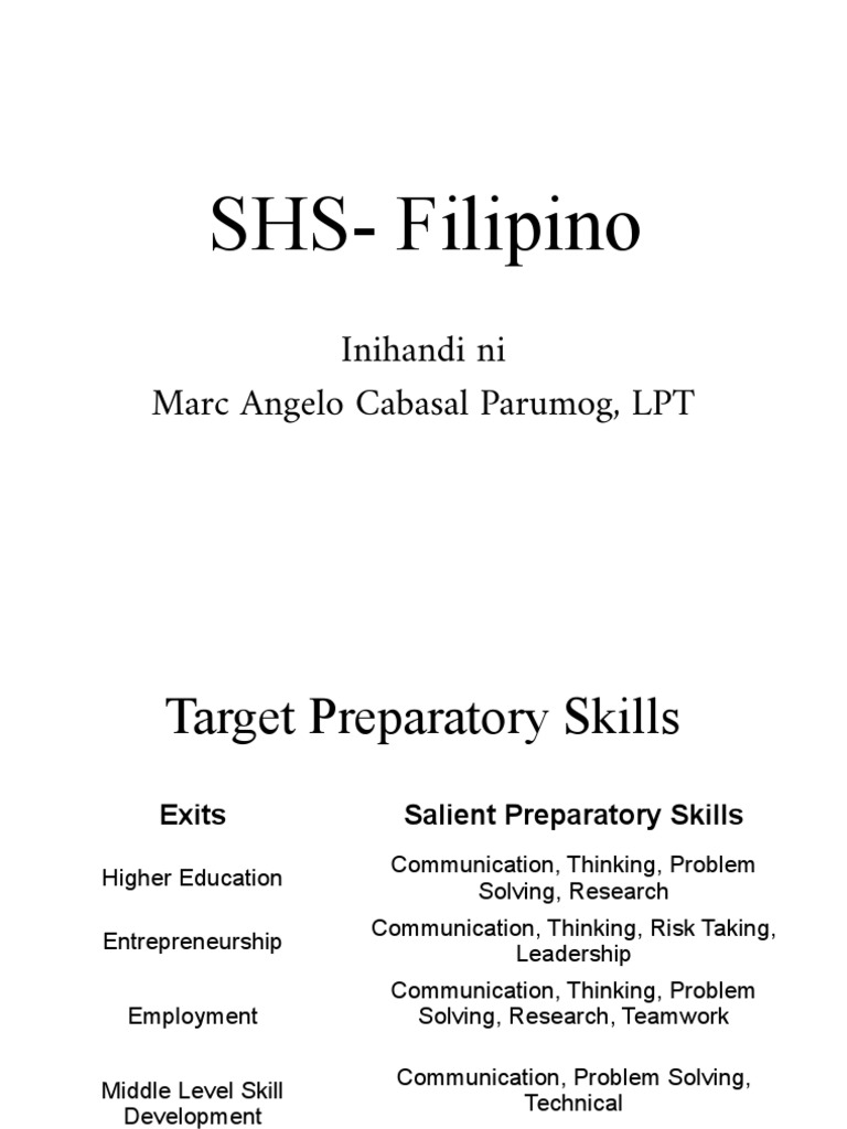 SHS Filipino | PDF