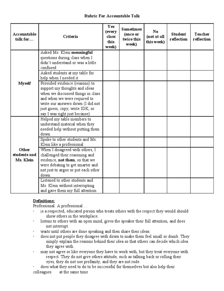Accountable Talk Rubric | Rubric (Academic) | Cognition