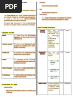 Media: Technical Codes | PDF | Cinematography | Camera