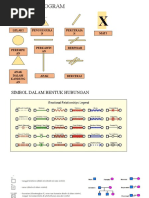 Simbol Standar Untuk Genogram | PDF