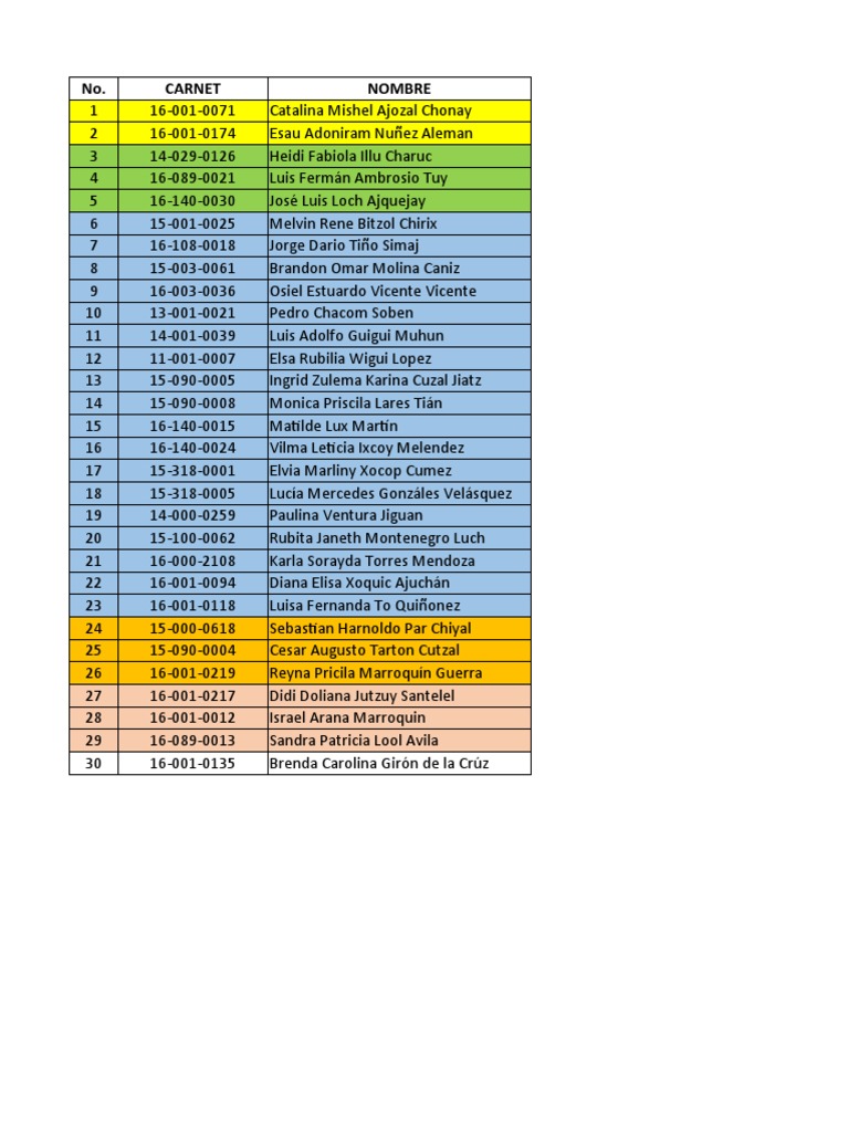 Listado Decimo Semestre | PDF