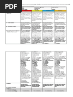 Activity On Measuring (Pull Push Rule) | PDF