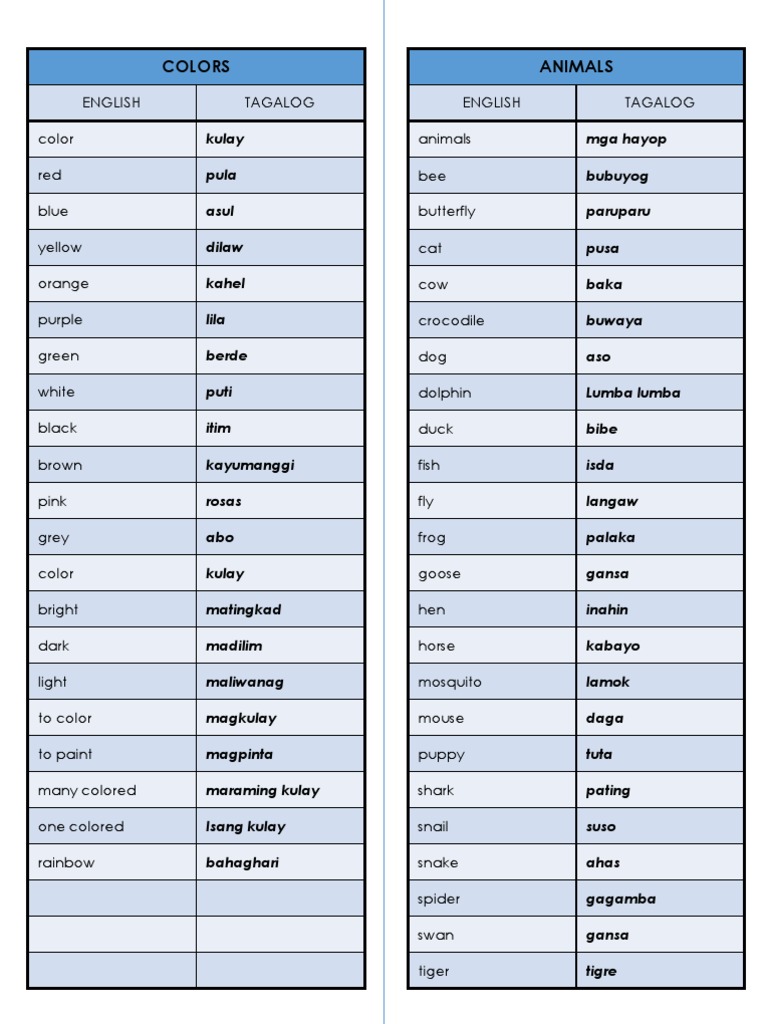 Mga SALITANG TAGALOG Set 1 (English-Tagalog Words) | PDF | Home