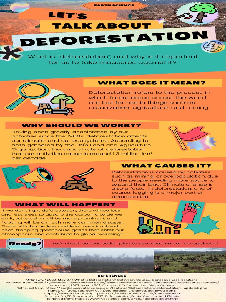 Deforestation Infographic | PDF | Deforestation | Climate Change