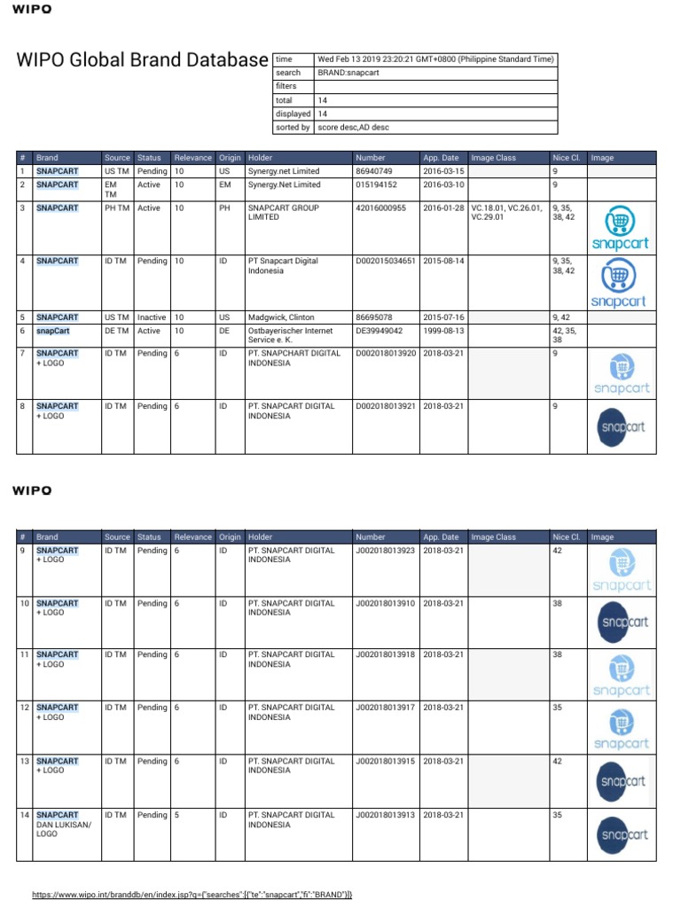 WIPO Global Brand Database - Snapcart | PDF | World Wide Web | Internet ...