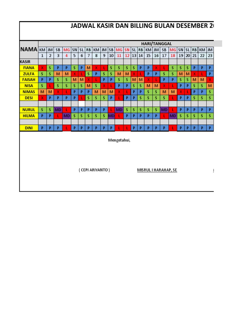 Jadwal Kasir & Billing 2021 | PDF