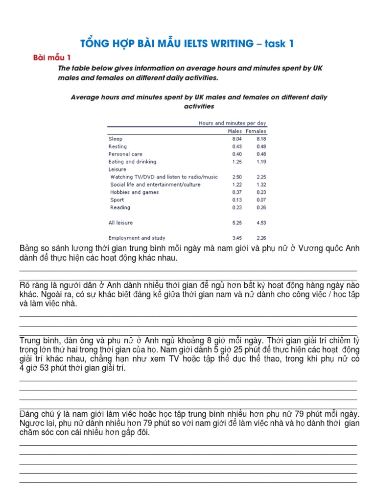 Ielts Writing Task 1 Exercise | PDF