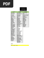 Menu Snack Daftar Menu Snack Holland Bakery | PDF | Cooking, Food & Wine
