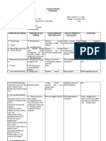 SP Halusinasi 1-4 Siti Rahma | PDF | Pengembangan Diri