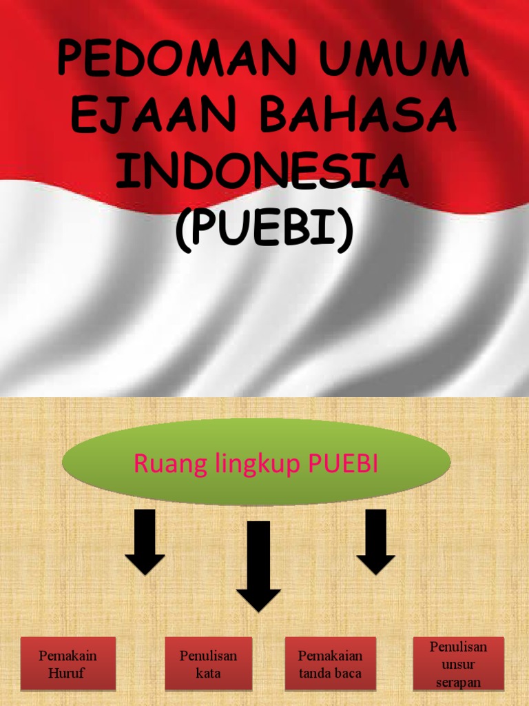 PEDOMAN PENULISAN EJAAN BAHASA INDONESIA | PDF