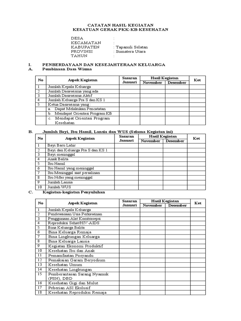 Laporan PKK KB Kes 2019 | PDF