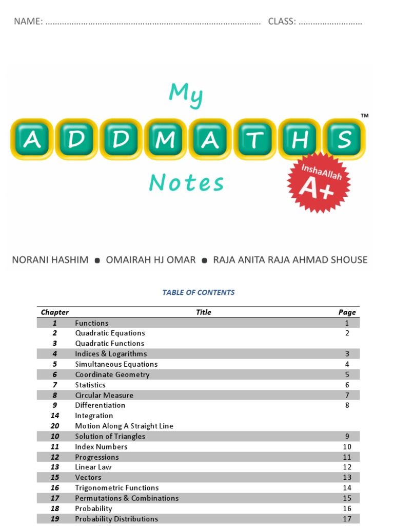 My Add Maths Notes | PDF | Function (Mathematics) | Quadratic Equation