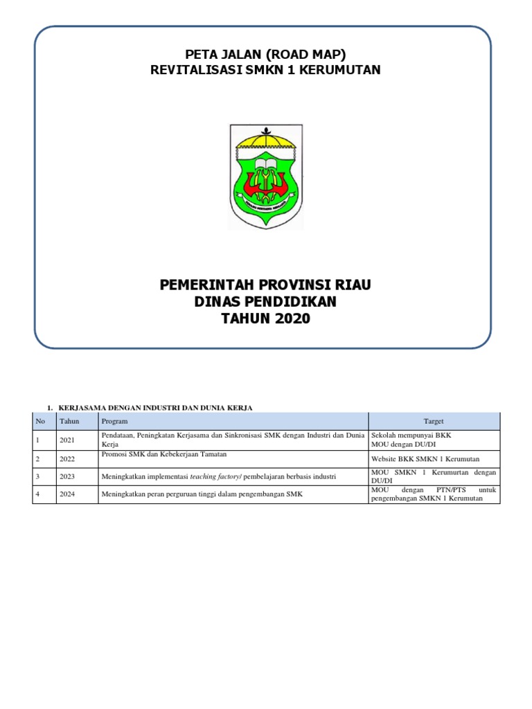 Road Map SMKN 1 Kerumutan 20 | PDF