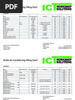 R600a Pressure-Temperature Chart | PDF | Branches Of Thermodynamics ...